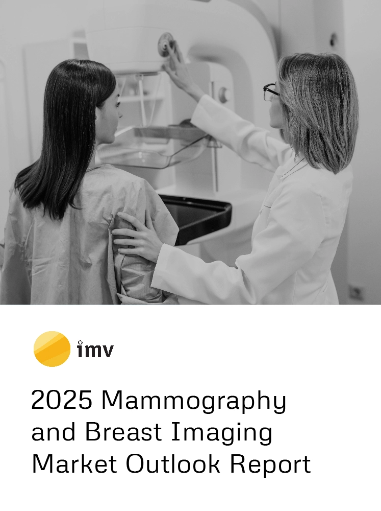 2025 Mammography and Breast Imaging Market Outlook Report