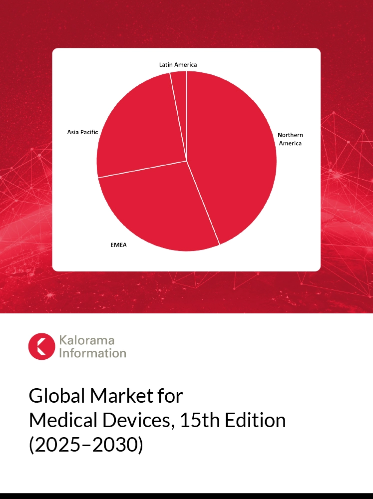 Global Medical Devices Market Report: 2025-2030 Trends